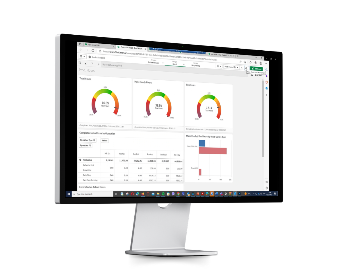 Packaging Business Intelligence Software - ePS Packaging